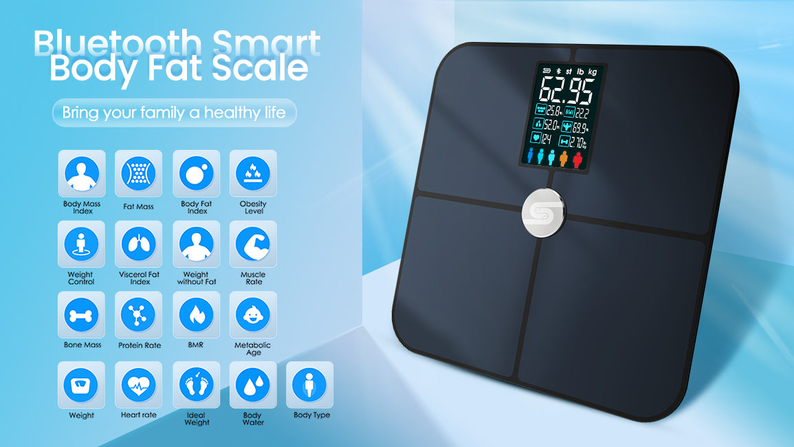 Want a healthy lifestyle? Start with a smart Body Scale – Heyaxa